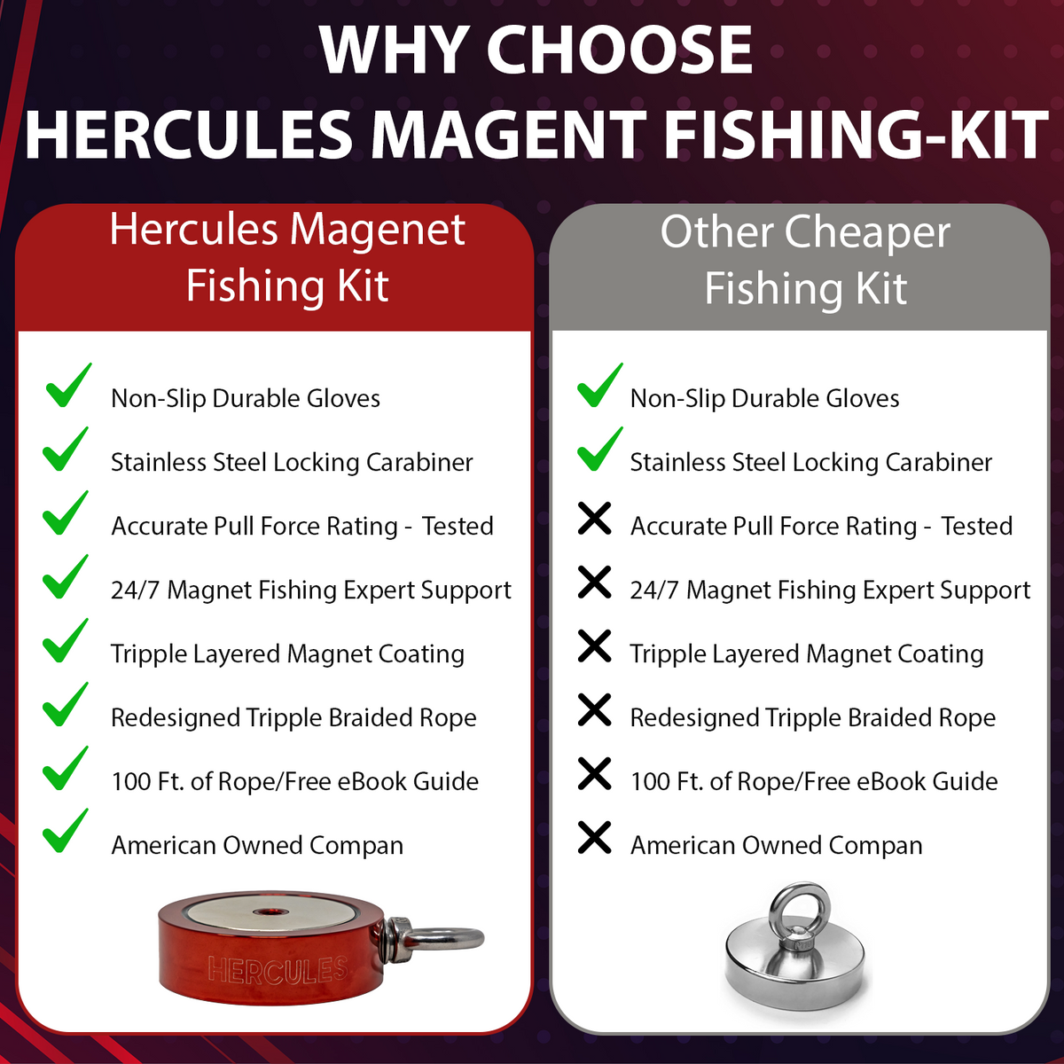 Magnet Fishing 101: Learn How to Go Magnet Fishing – Hercules Magnetics